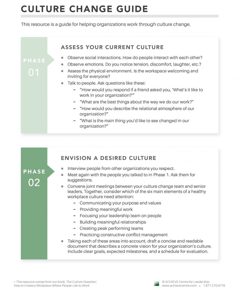 Culture Question Printable Handouts - Achieve Publishing